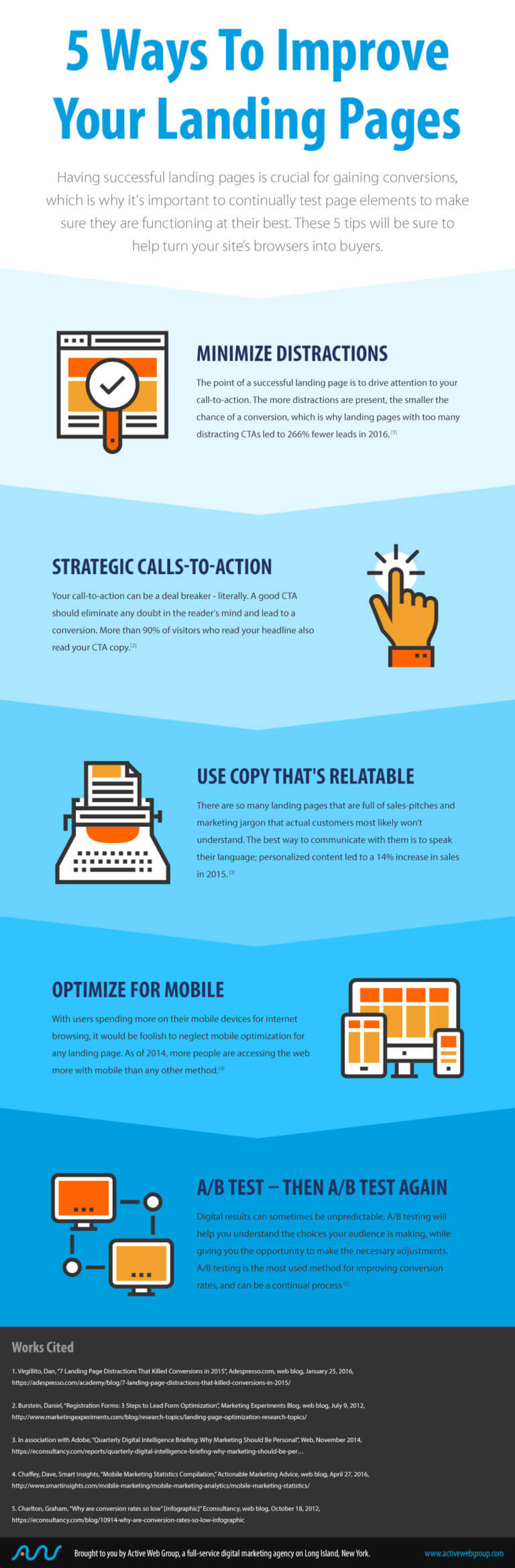 5 Ways to Improve Your Landing Pages - Active Web Group