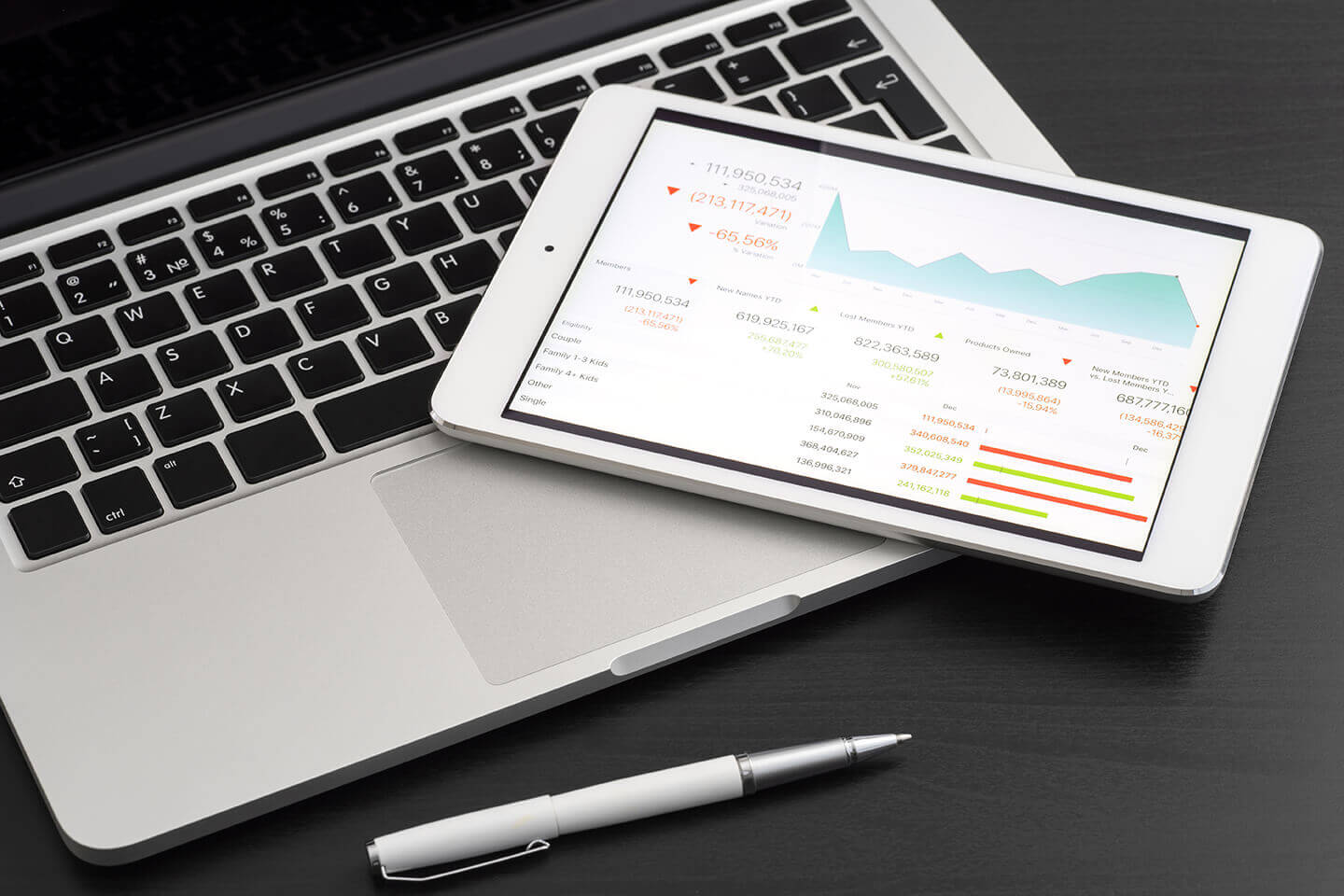 Google Analytics Services & Management Google Analytics Services & Management